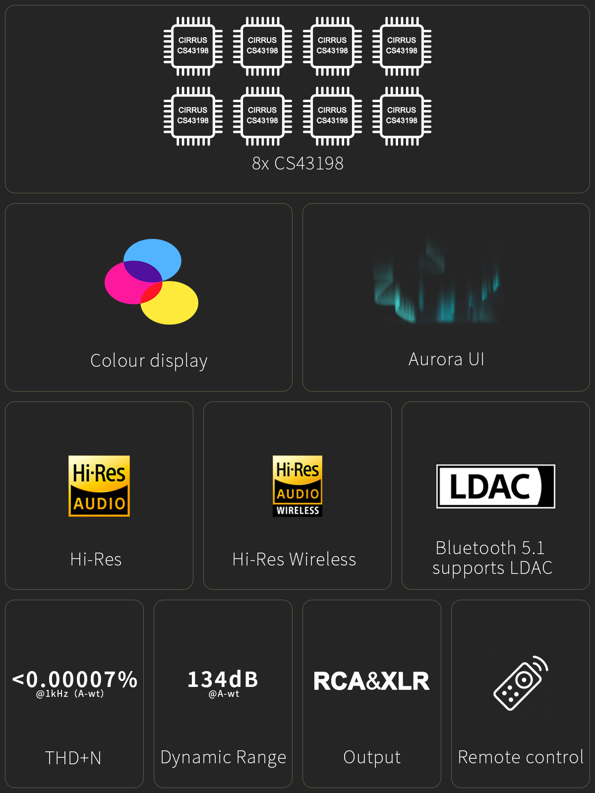 Topping D70 Pro Octo | Schwarz | HL02241.black